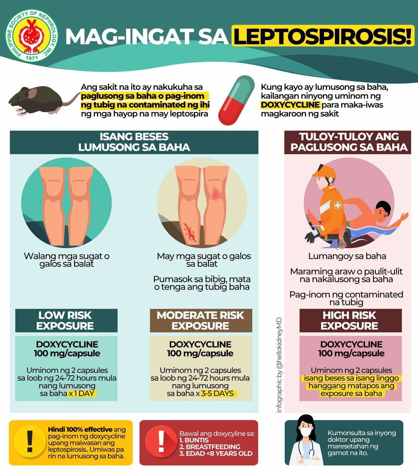 Leptospirosis Safety Tips – Dasmariñas Village